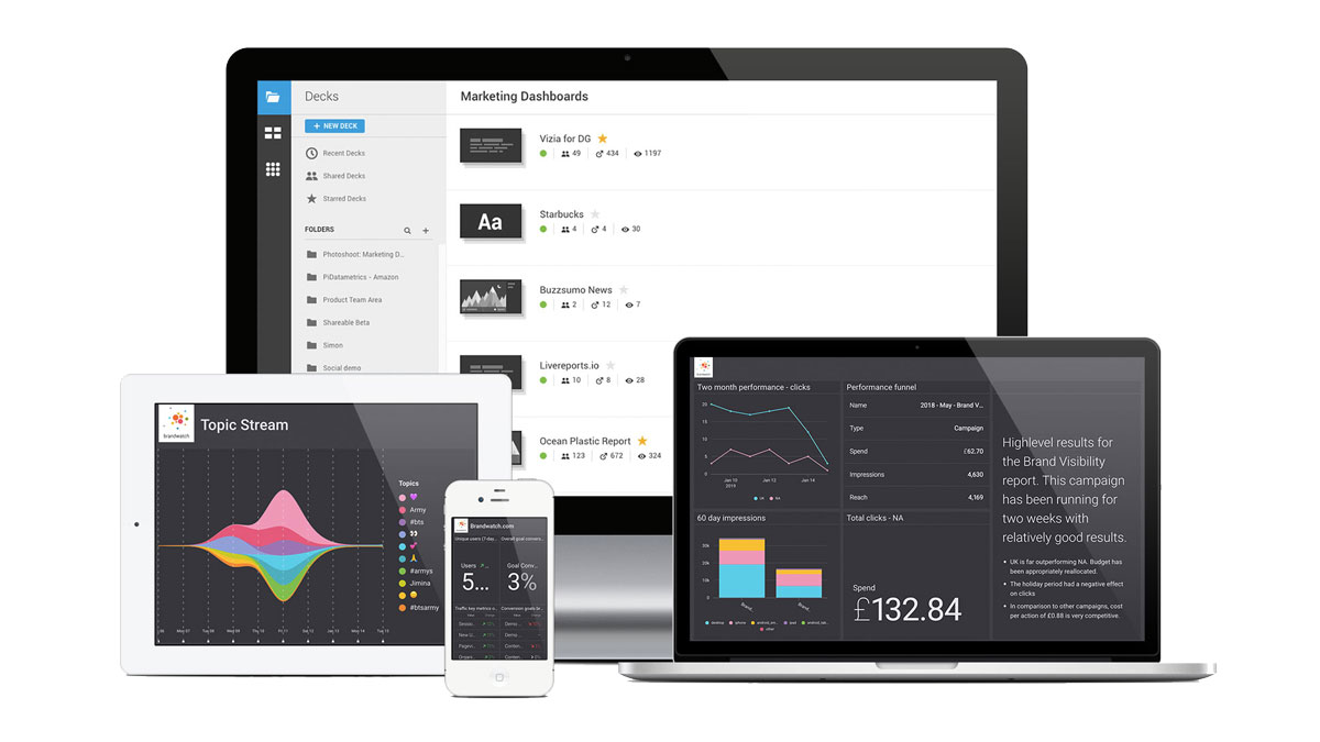 Brandwatch launches Vizia Enterprise Reporting, bringing data ...