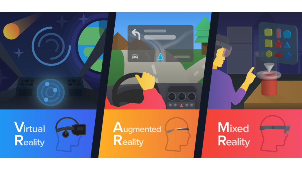 Periscope by McKinsey study finds enthusiasm for multichannel, AR and ...